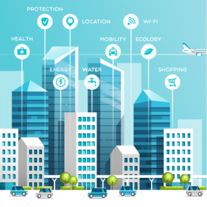 Core Services & Specialities | iTech System Engineering